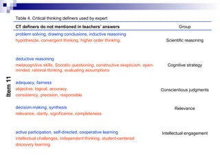 Critical Thinking_BoceAndOliver_Sofia2011_01.ppt