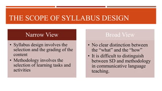 Syllabus Design | PPTX