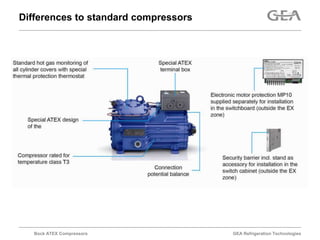 Bock Atex Compressors | PPT
