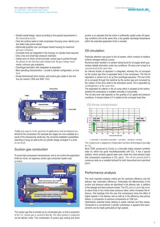 Bock Compressors Co2 | PPT