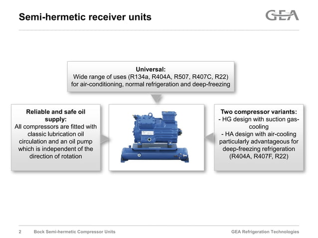 Bock compressor units | PPT