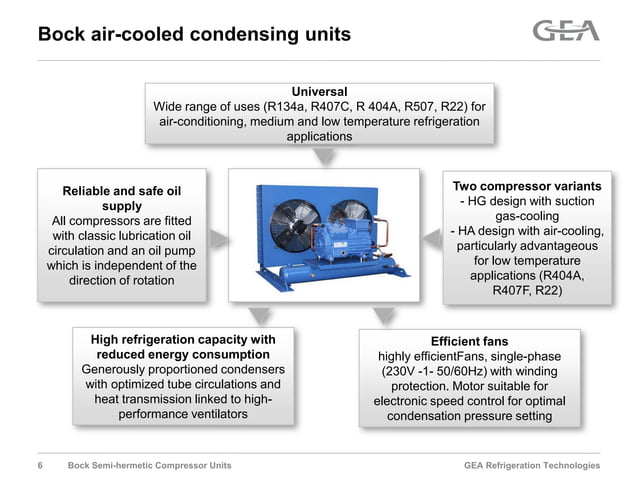 Bock compressor units | PPT