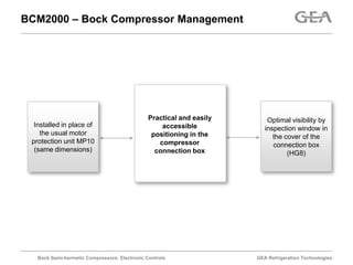 Bock Semi-hermetic Compressors: Electronic Controls | PPTX