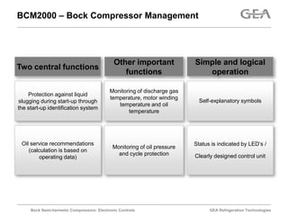 Bock Semi-hermetic Compressors: Electronic Controls | PPTX