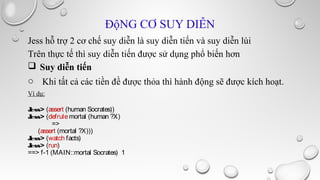 Báo cáo Jess(Java Expert System Shell) | PPT
