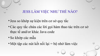 Báo cáo Jess(Java Expert System Shell) | PPT