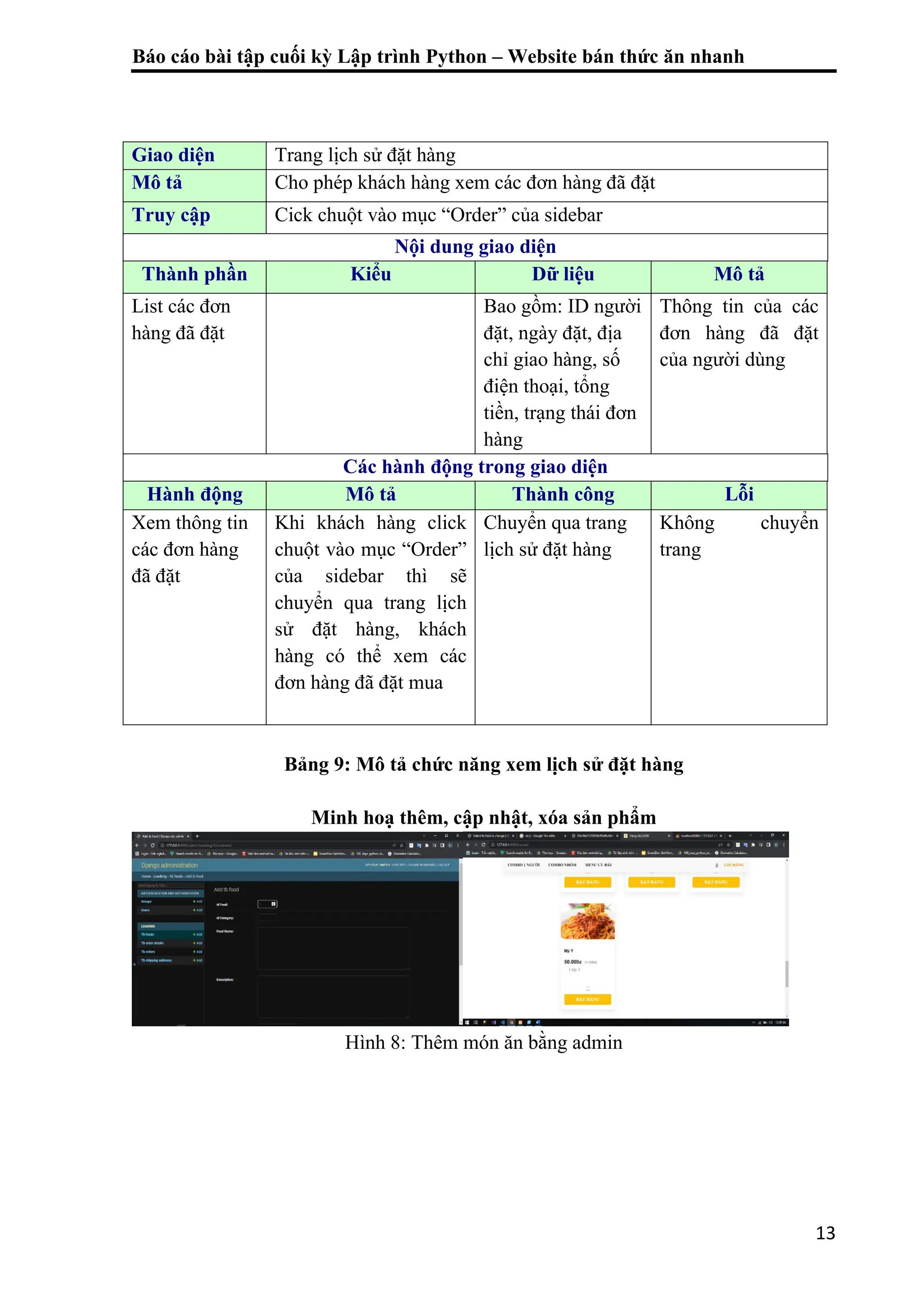 Báo cáo bài tập cuối kỳ lập trình python đề tài xây dựng website bán ...