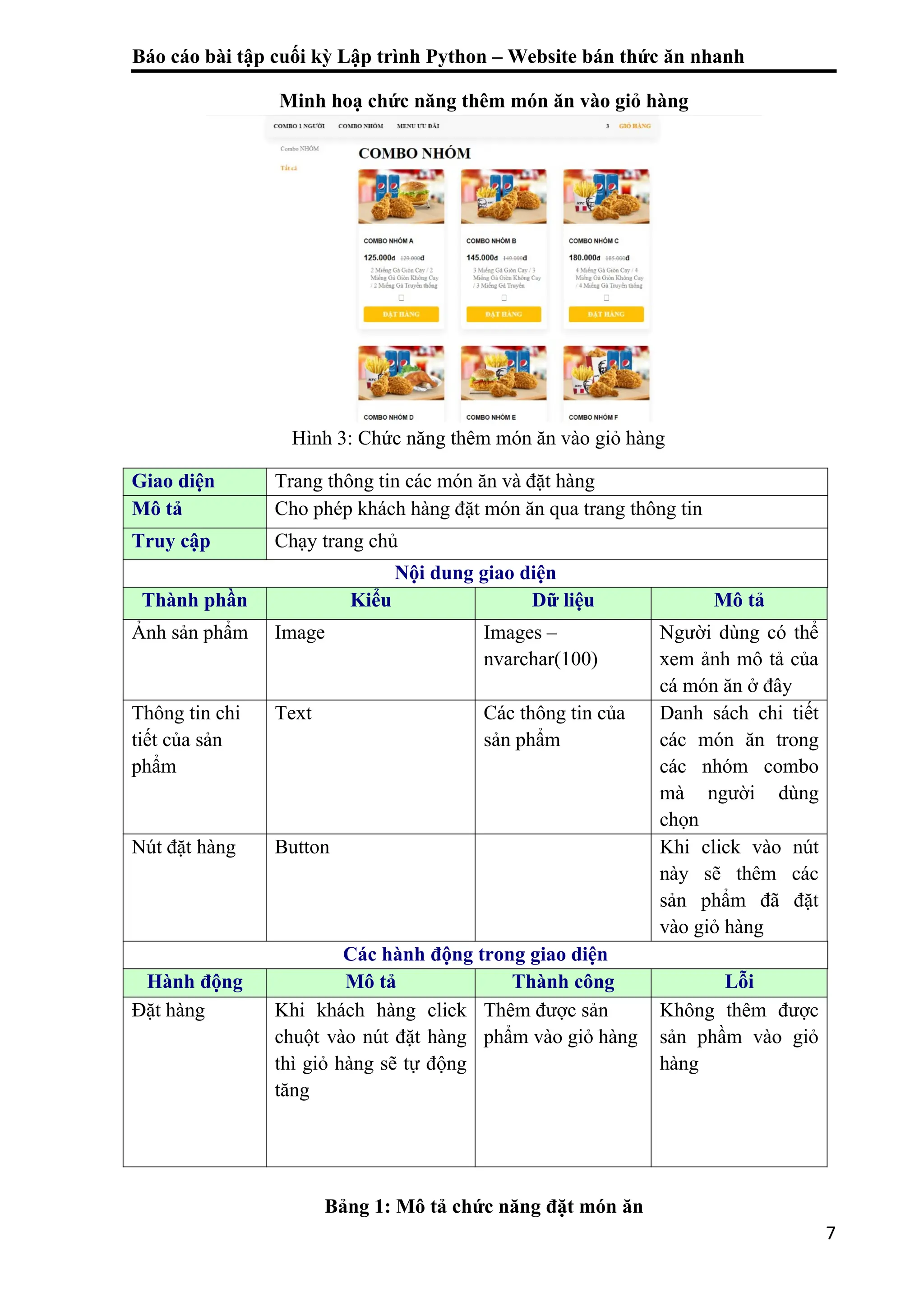 Báo cáo bài tập cuối kỳ lập trình python đề tài xây dựng website bán thức ăn nhanh.pdf