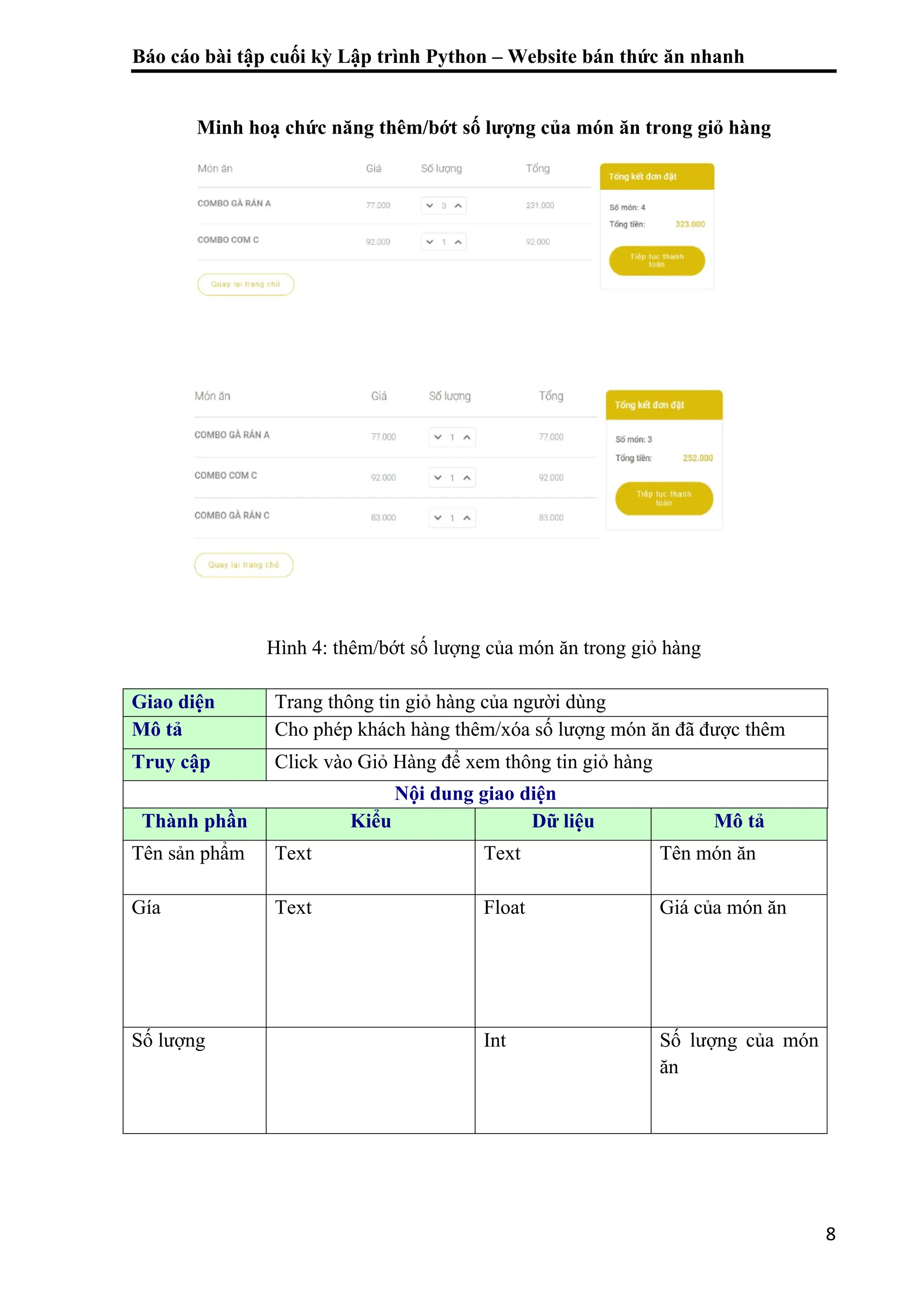 Báo cáo bài tập cuối kỳ lập trình python đề tài xây dựng website bán thức ăn nhanh.pdf