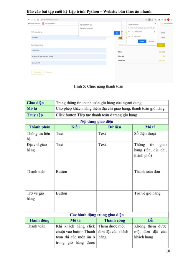 Báo cáo bài tập cuối kỳ lập trình python đề tài xây dựng website bán thức ăn nhanh.pdf