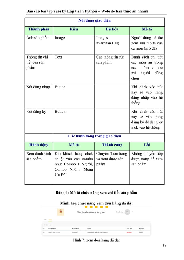 Báo cáo bài tập cuối kỳ lập trình python đề tài xây dựng website bán thức ăn nhanh.pdf