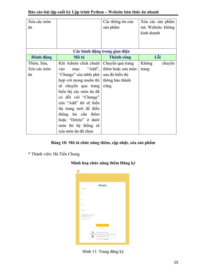 Báo cáo bài tập cuối kỳ lập trình python đề tài xây dựng website bán thức ăn nhanh.pdf