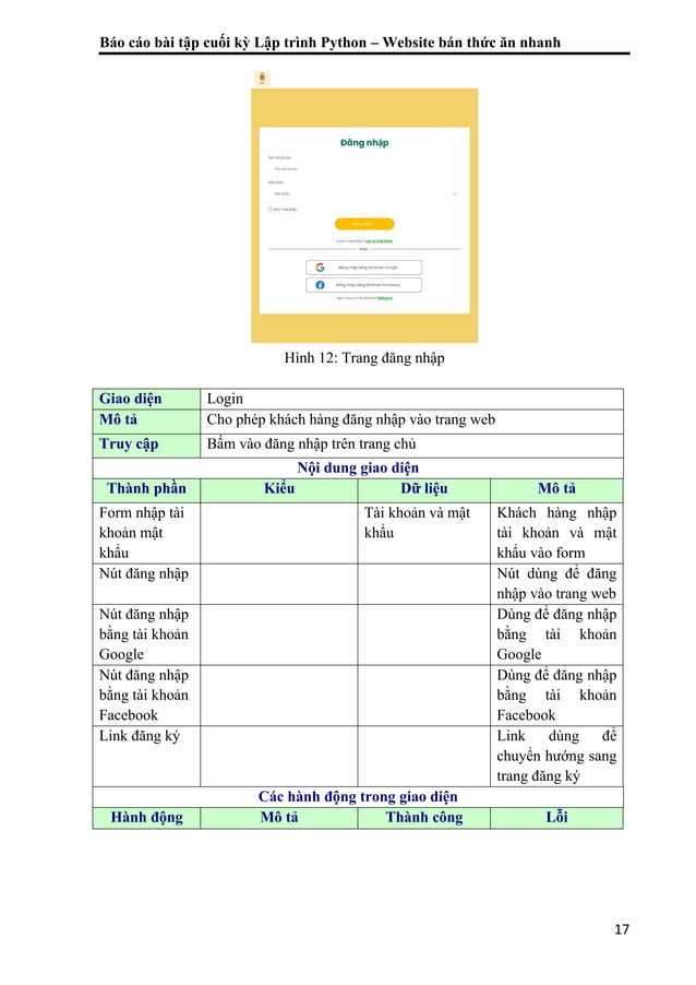 Báo cáo bài tập cuối kỳ lập trình python đề tài xây dựng website bán thức ăn nhanh.pdf