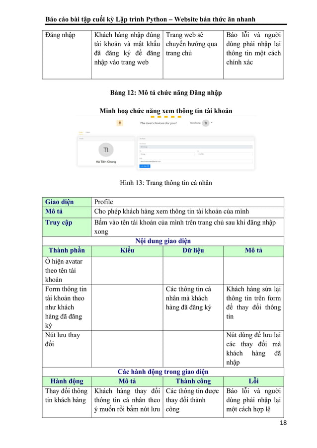 Báo cáo bài tập cuối kỳ lập trình python đề tài xây dựng website bán thức ăn nhanh.pdf