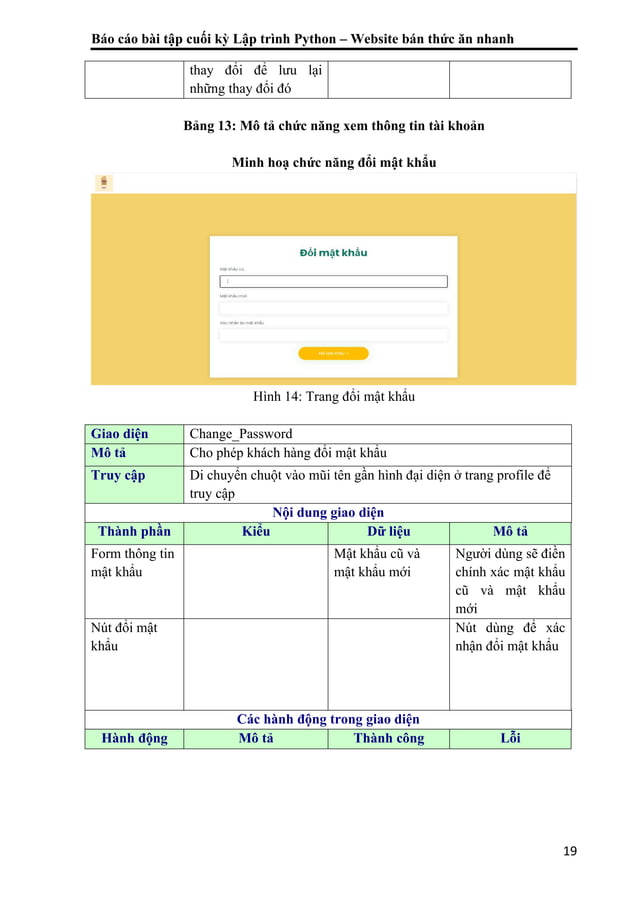 Báo cáo bài tập cuối kỳ lập trình python đề tài xây dựng website bán thức ăn nhanh.pdf