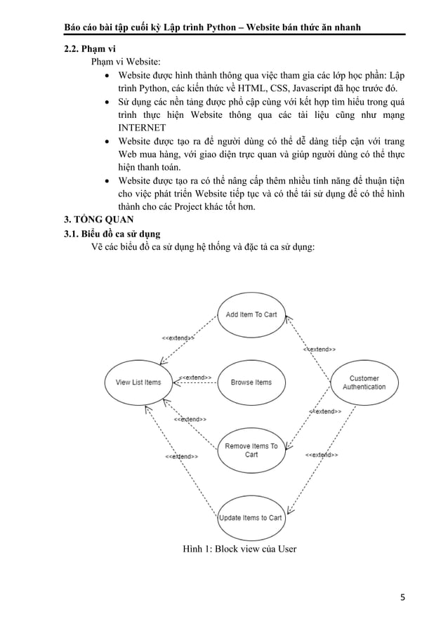 Báo cáo bài tập cuối kỳ lập trình python đề tài xây dựng website bán thức ăn nhanh.pdf
