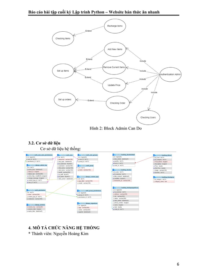 Báo cáo bài tập cuối kỳ lập trình python đề tài xây dựng website bán thức ăn nhanh.pdf