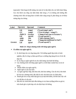 BÁO cáo học tập về PLC MITSHUBISHI FX3U.pdf