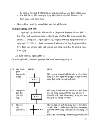 BÁO cáo học tập về PLC MITSHUBISHI FX3U.pdf
