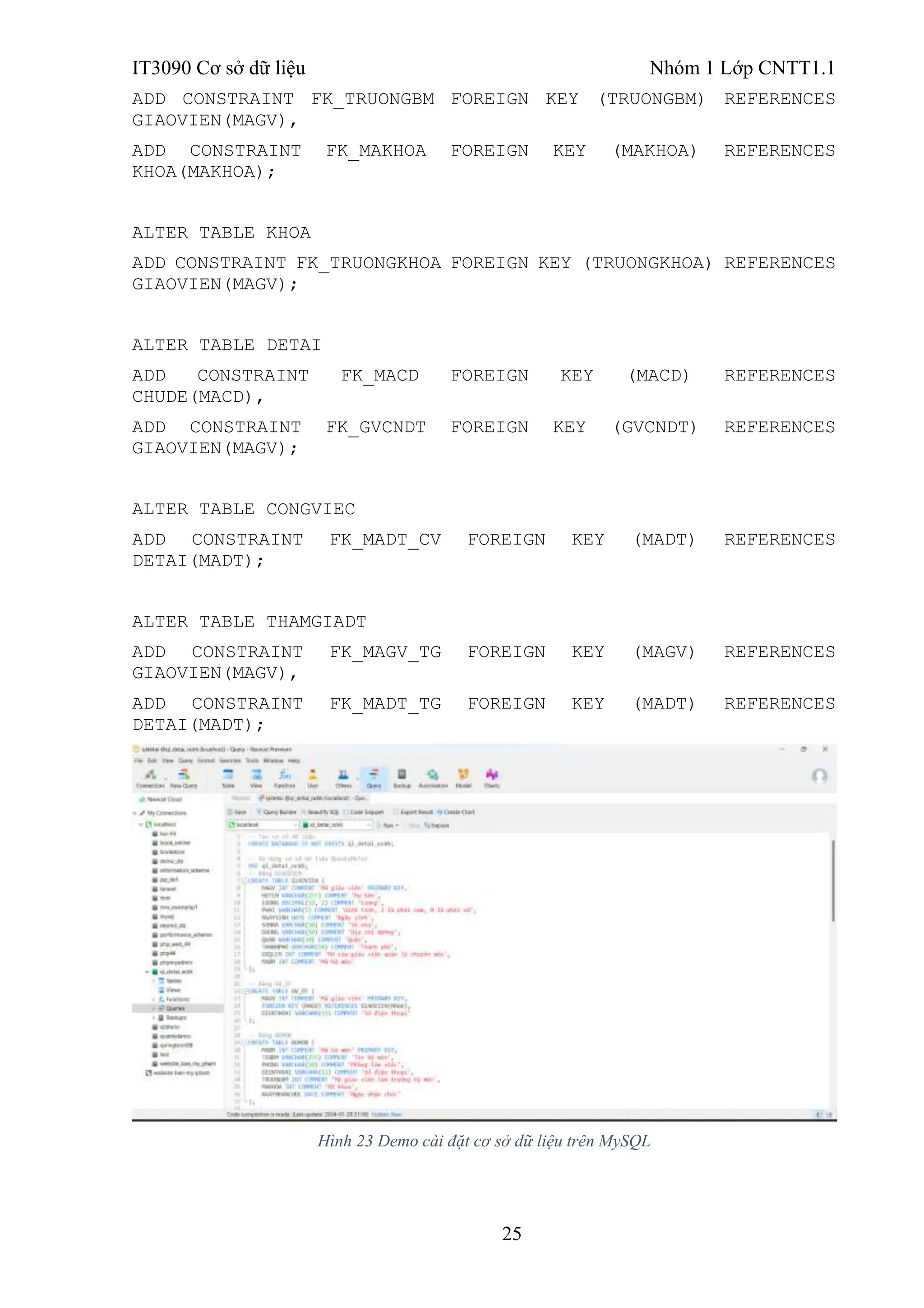 Báo cáo Nhóm 1_CNTT1.1_Quản lý đề tài nghiên cứu khoa học.docx