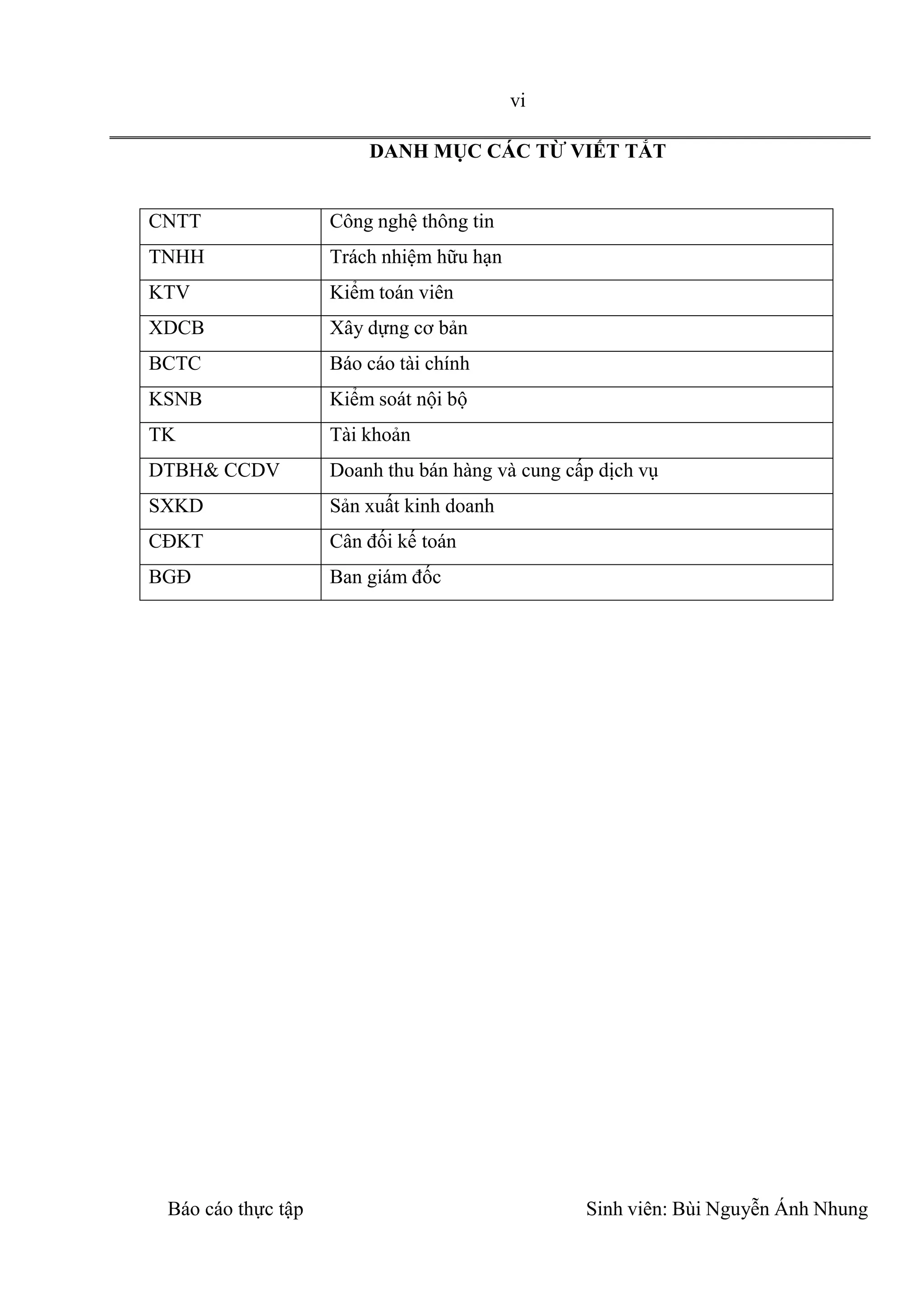 BCTT - Quy Trình Kiểm Toán Doanh Thu Và Nợ Phải Thu Trong Kiểm Toán Báo Cáo Tài Chính Tại Công ...