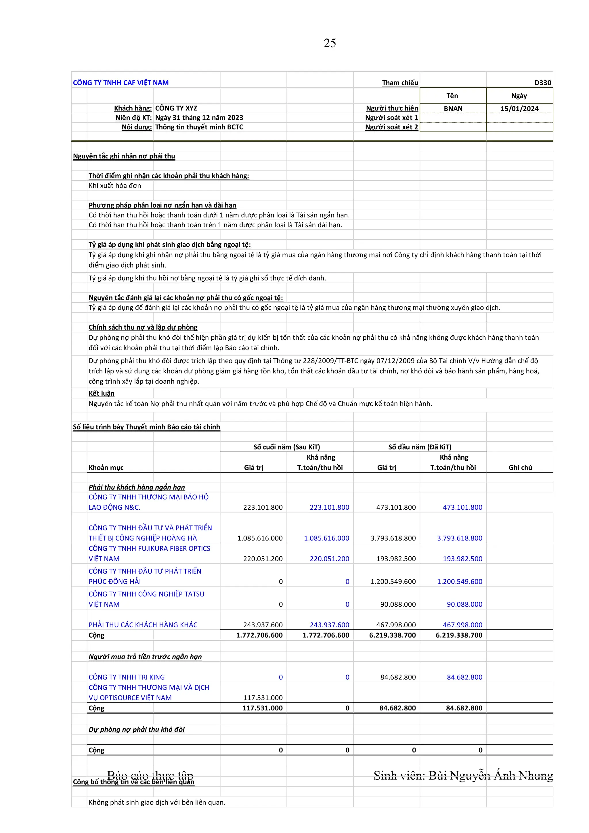 BCTT - Quy Trình Kiểm Toán Doanh Thu Và Nợ Phải Thu Trong Kiểm Toán Báo Cáo Tài Chính Tại Công ...