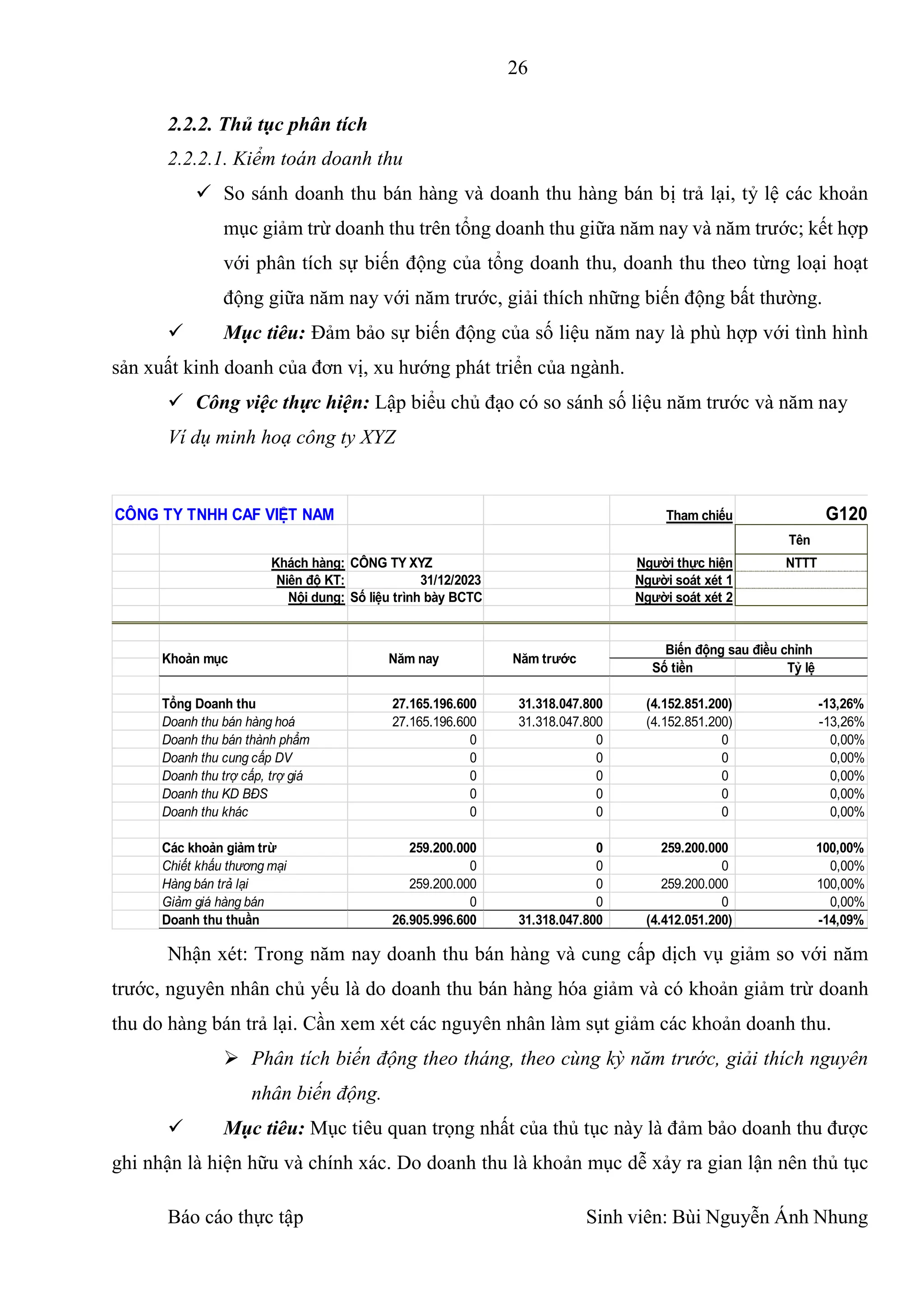 BCTT - Quy Trình Kiểm Toán Doanh Thu Và Nợ Phải Thu Trong Kiểm Toán Báo Cáo Tài Chính Tại Công ...