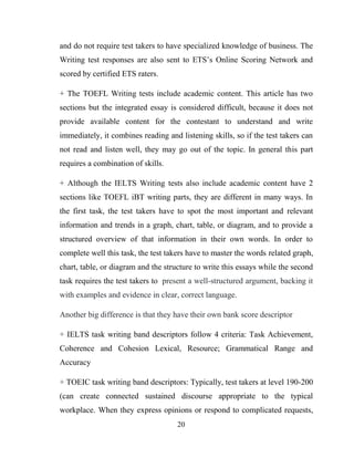 Báo Cáo Thực Tập Comparing The Writing Part Of The Three International ...