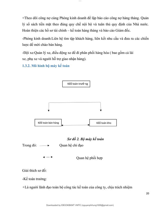 Báo cáo thực tập cơ sở vật chất tại công ty thương mại và dịch vụ tổng hợp Tân Phát.doc