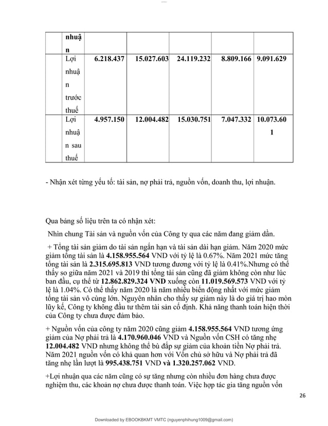 Báo cáo thực tập cơ sở vật chất tại công ty thương mại và dịch vụ tổng hợp Tân Phát.doc