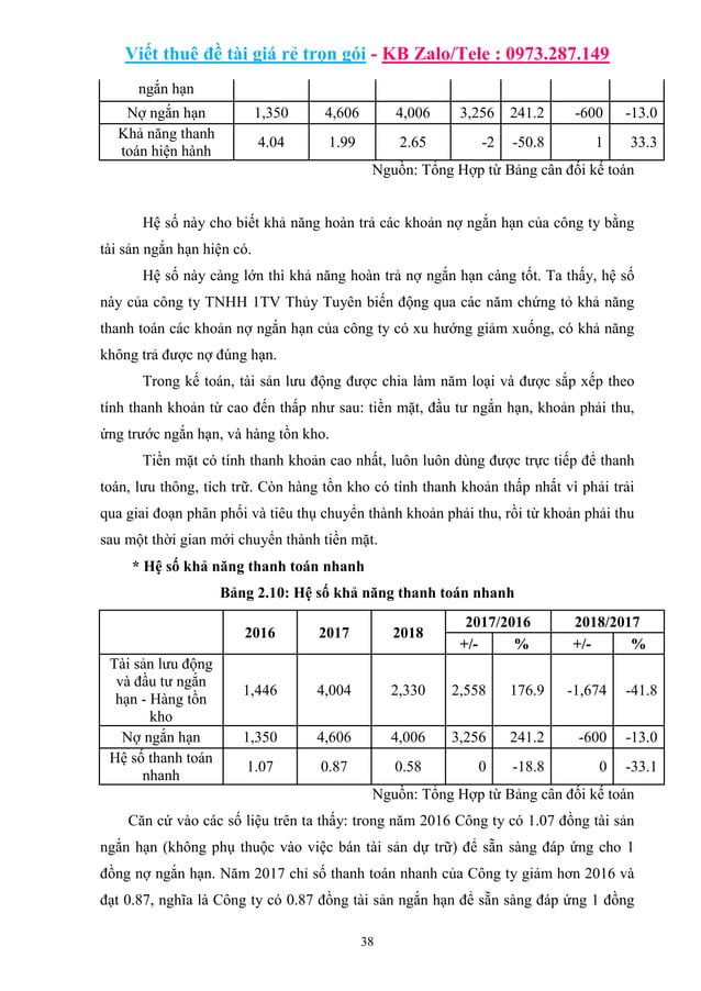 Báo Cáo Thực Tập Hiệu Quả Hoạt Động Kinh Doanh Của Công Ty kinh doanh phụ tùng xe.docx