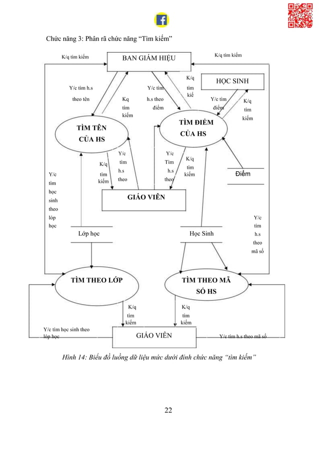 Báo Cáo Thực Tập Hệ Quản Trị Cơ Sở Dữ Liệu Access.doc