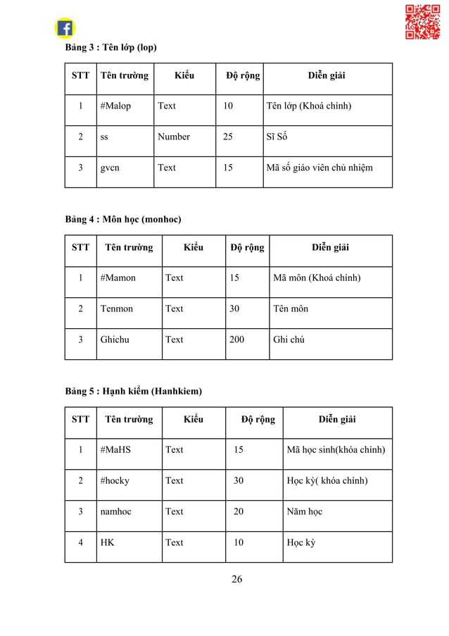 Báo Cáo Thực Tập Hệ Quản Trị Cơ Sở Dữ Liệu Access.doc