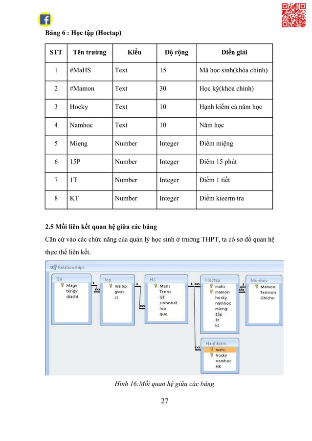 Báo Cáo Thực Tập Hệ Quản Trị Cơ Sở Dữ Liệu Access.doc