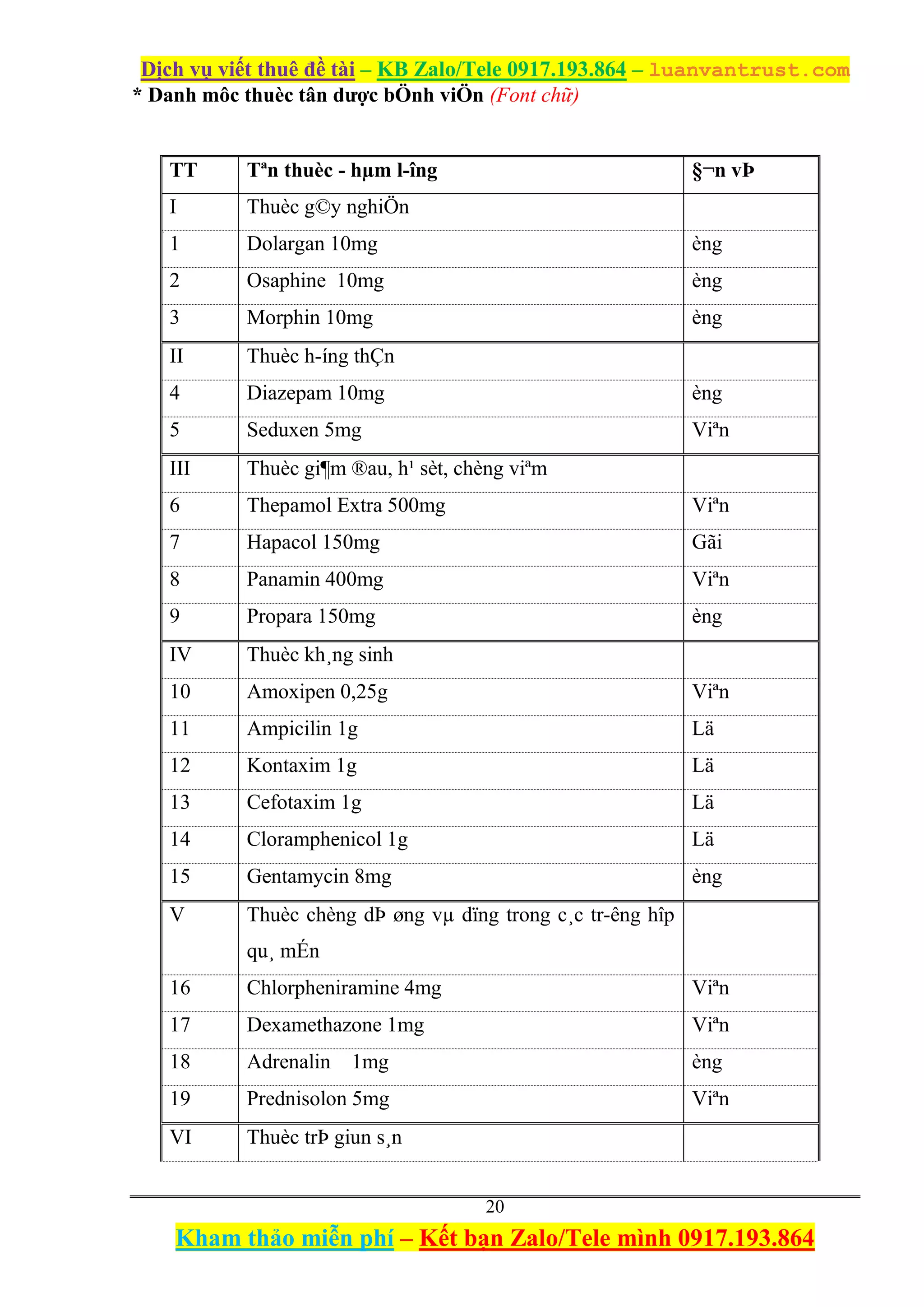 Báo cáo thực tập khoa dược tại Bệnh viện đa khoa huyện Thường Xuân.doc