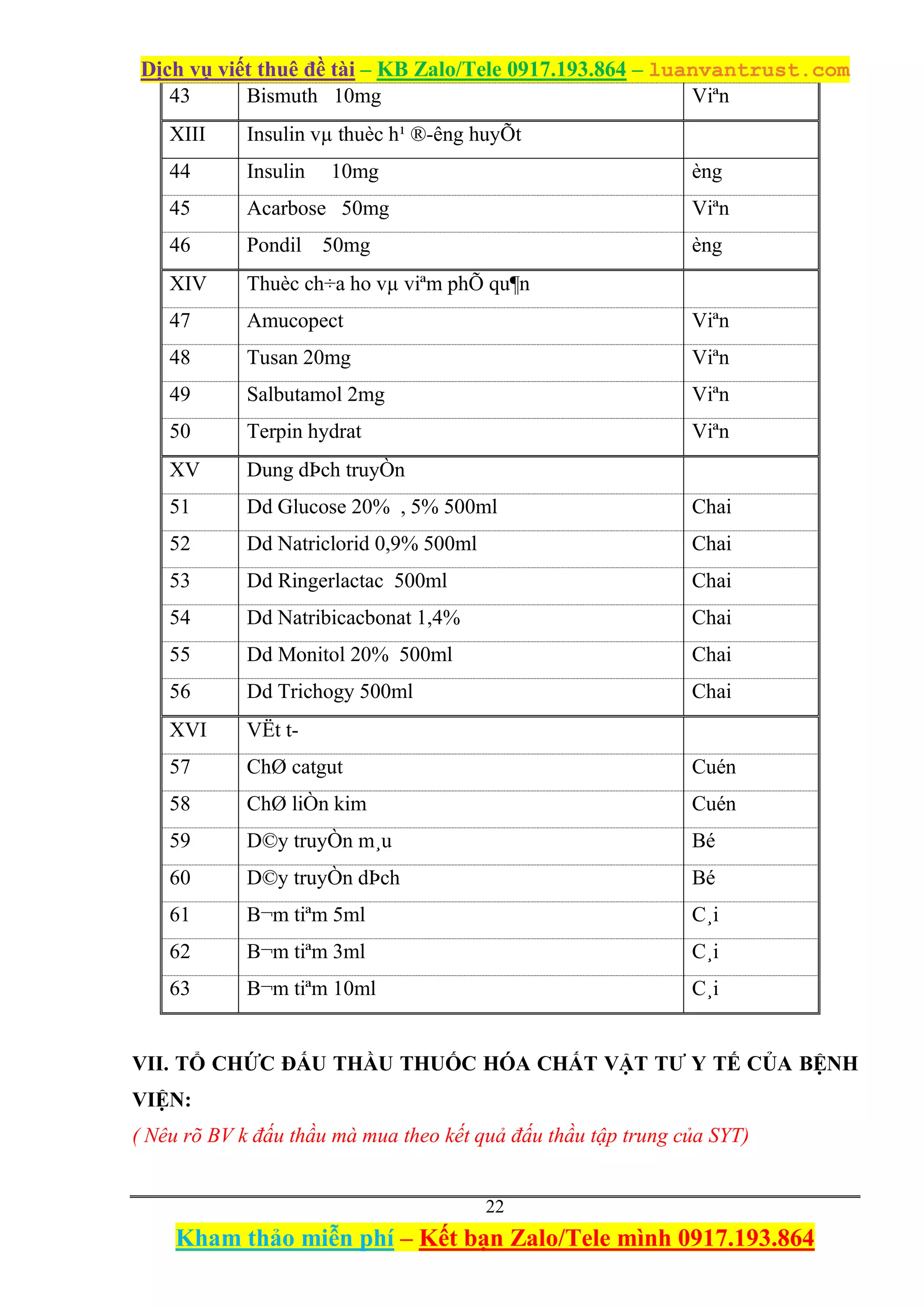 Báo cáo thực tập khoa dược tại Bệnh viện đa khoa huyện Thường Xuân.doc