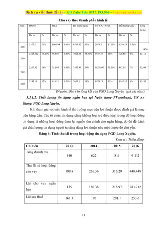 Báo cáo thực tập khoa kinh tế - quản trị kinh doanh Trường Đại học An Giang.docx