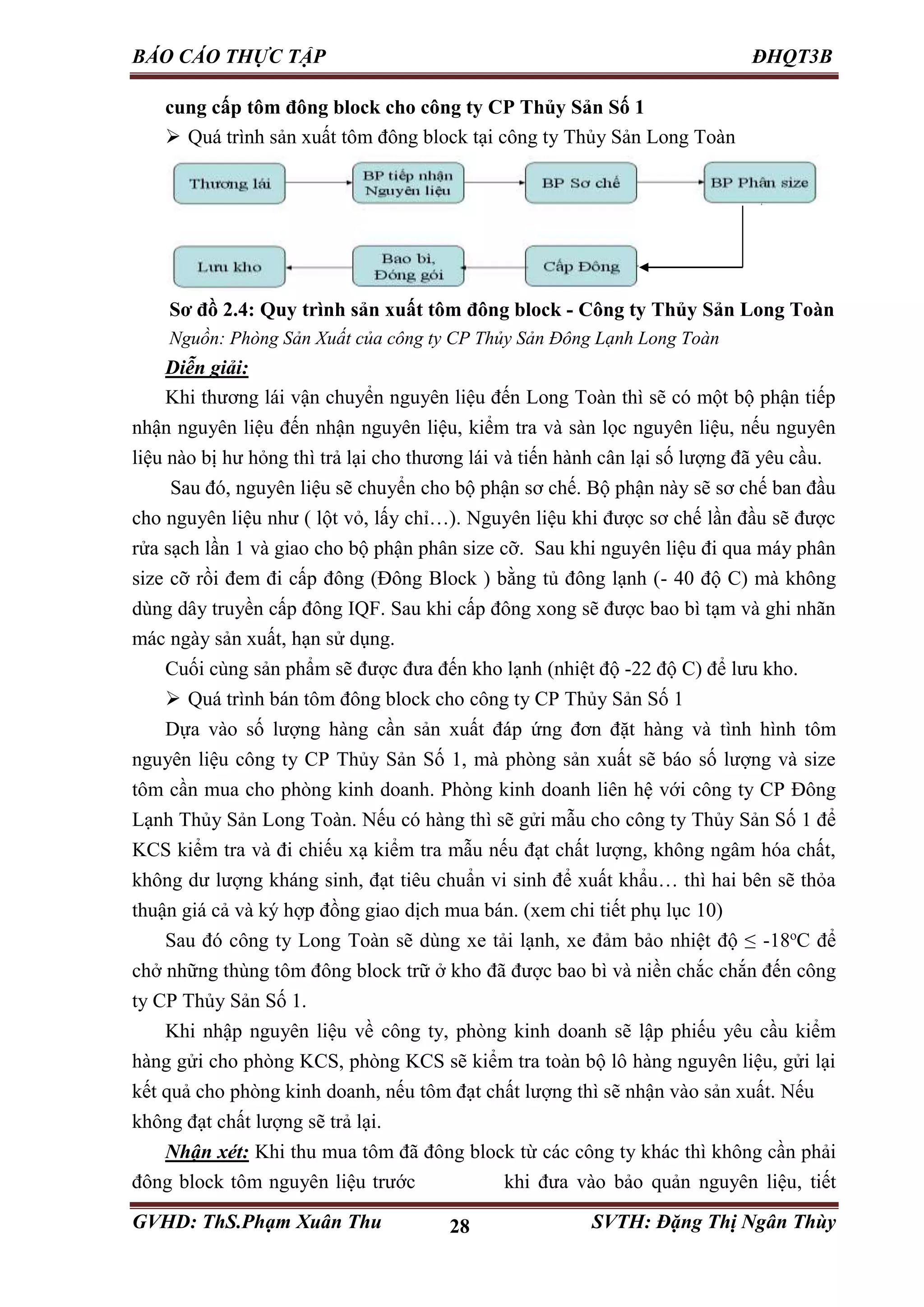 Báo cáo thực tập khoa Logistics và Quản lý chuỗi cung ứng trường Đại học Công Nghiệp.doc