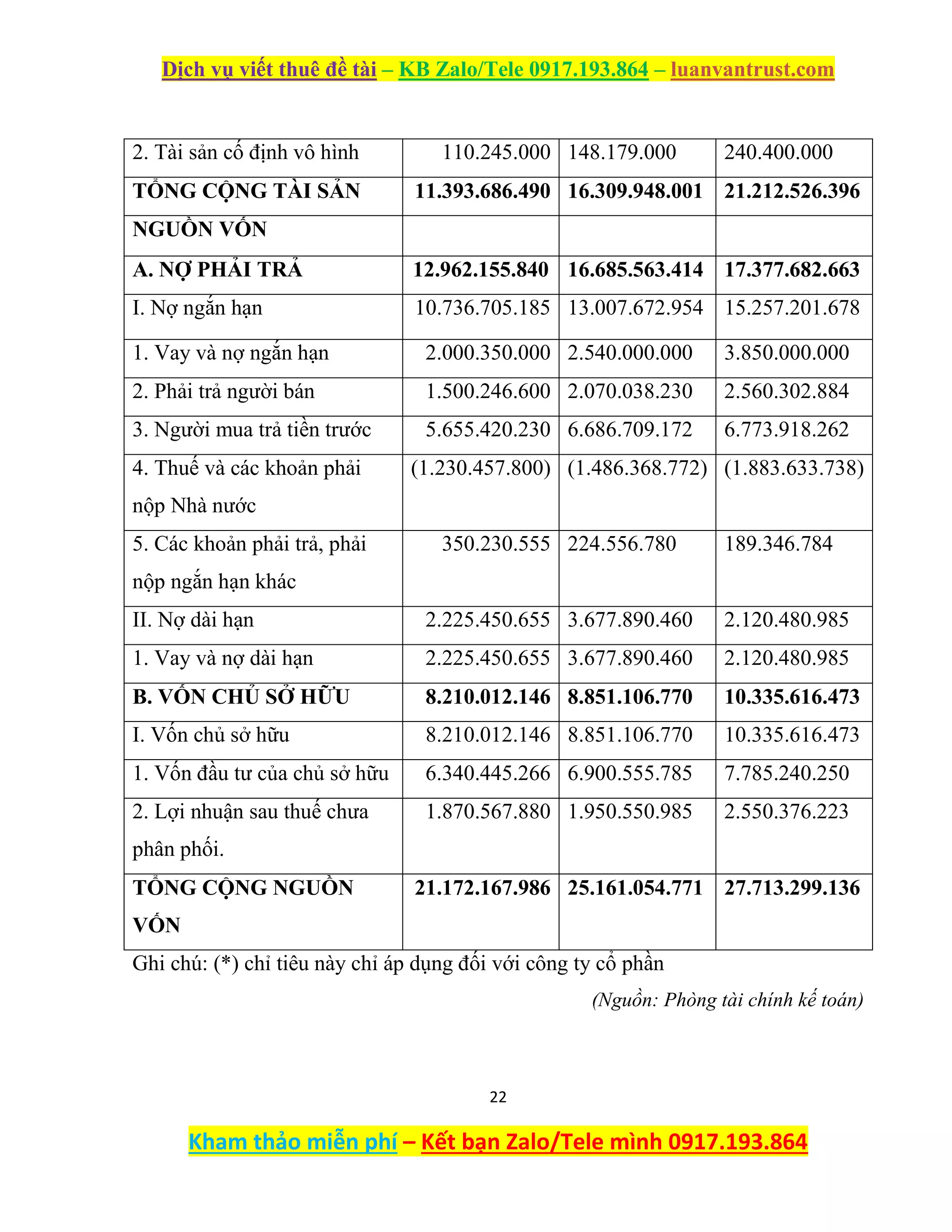 Báo cáo thực tập Khoa Quản trị Kinh Doanh Trường Đại Học Công Nghiệp Hà Nội.docx