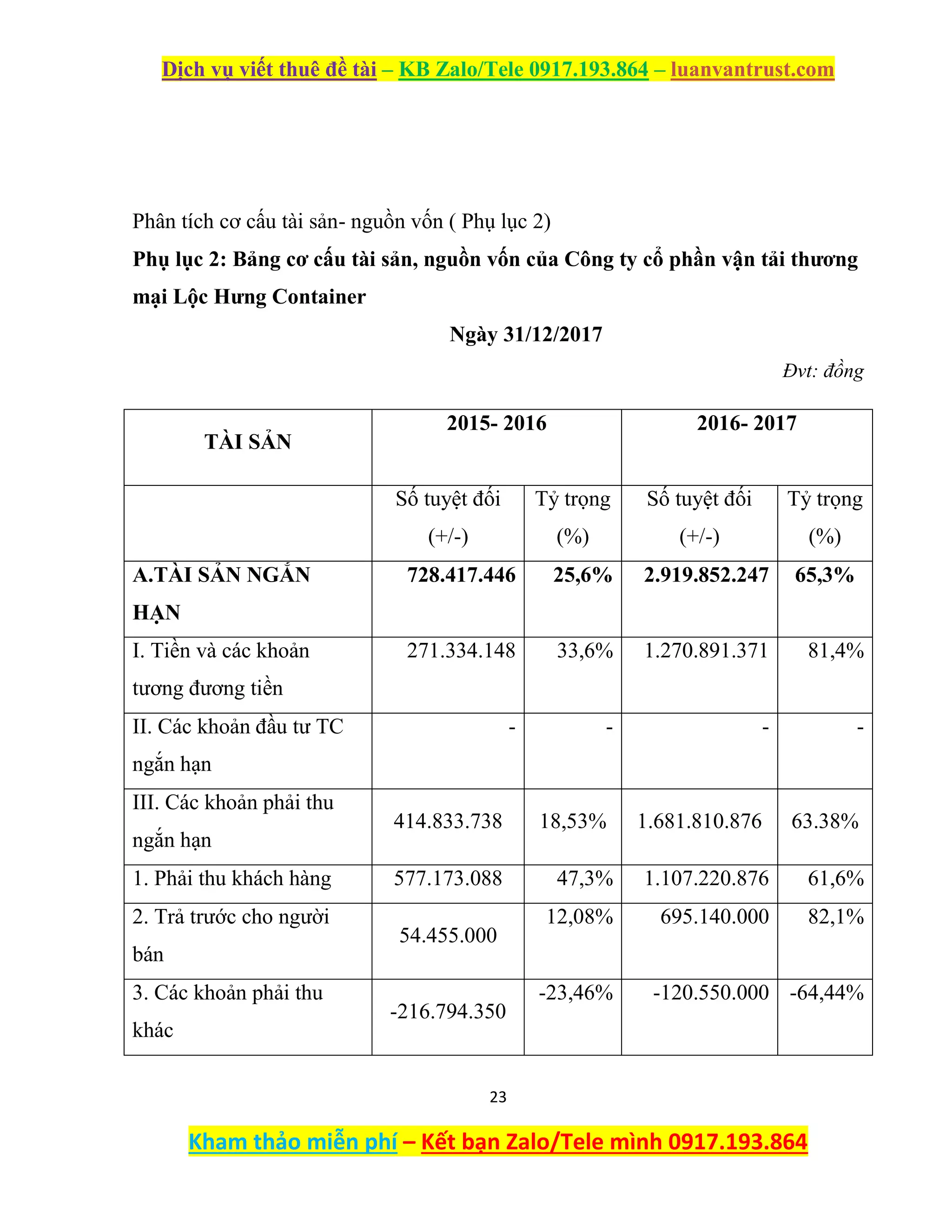 Báo cáo thực tập Khoa Quản trị Kinh Doanh Trường Đại Học Công Nghiệp Hà Nội.docx