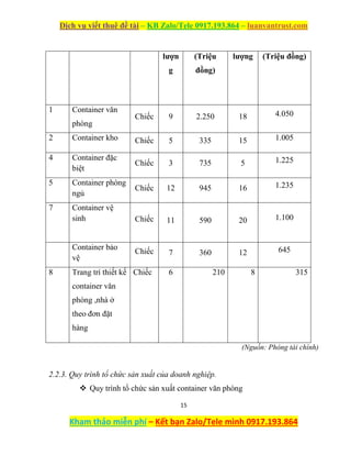 Báo cáo thực tập Khoa Quản trị Kinh Doanh Trường Đại Học Công Nghiệp Hà Nội.docx