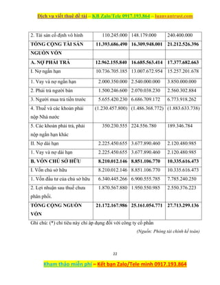 Báo cáo thực tập Khoa Quản trị Kinh Doanh Trường Đại Học Công Nghiệp Hà Nội.docx