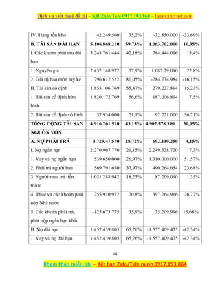 Báo cáo thực tập Khoa Quản trị Kinh Doanh Trường Đại Học Công Nghiệp Hà Nội.docx