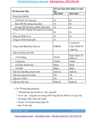 Báo cáo thực tập Khoa Sư phạm trung học Trường Cao đẳng Sư phạm Trung Ương TpHCM.doc