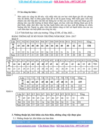 Báo cáo thực tập Khoa Sư phạm trung học Trường Cao đẳng Sư phạm Trung Ương TpHCM.doc