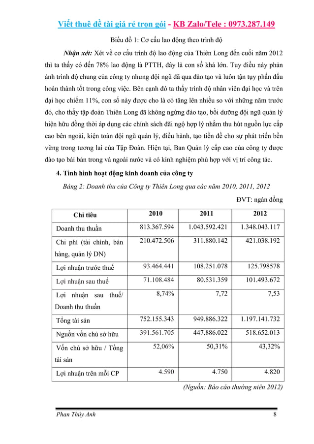 Báo cáo thực tập ngành Quản trị kinh doanh tại Công ty Thiên Long Hoàn Cầu.docx