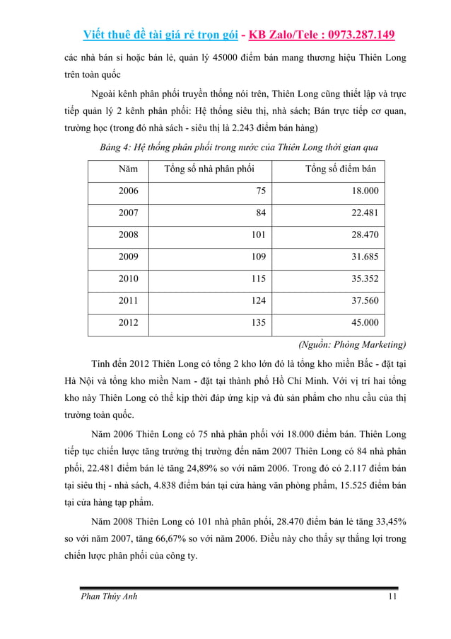 Báo cáo thực tập ngành Quản trị kinh doanh tại Công ty Thiên Long Hoàn Cầu.docx