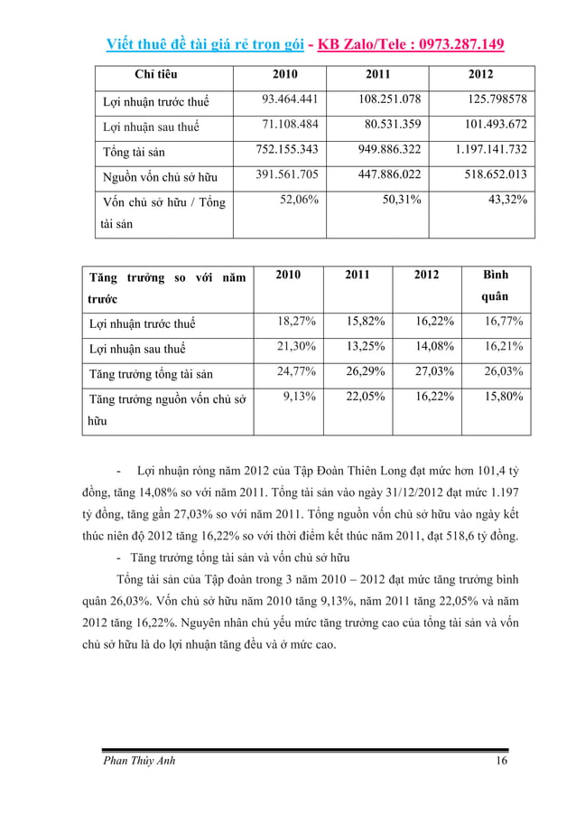 Báo cáo thực tập ngành Quản trị kinh doanh tại Công ty Thiên Long Hoàn Cầu.docx