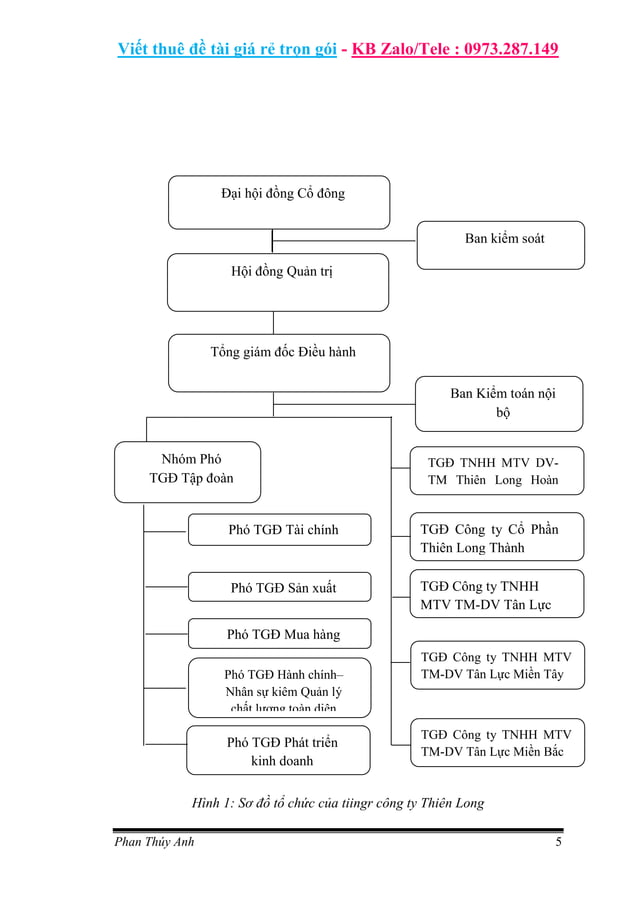 Báo cáo thực tập ngành Quản trị kinh doanh tại Công ty Thiên Long Hoàn Cầu.docx
