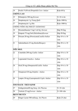 Báo Cáo Thực Tập Tại Công Ty Cổ Phẩn Dược Phẩm Hà Tây | DOC
